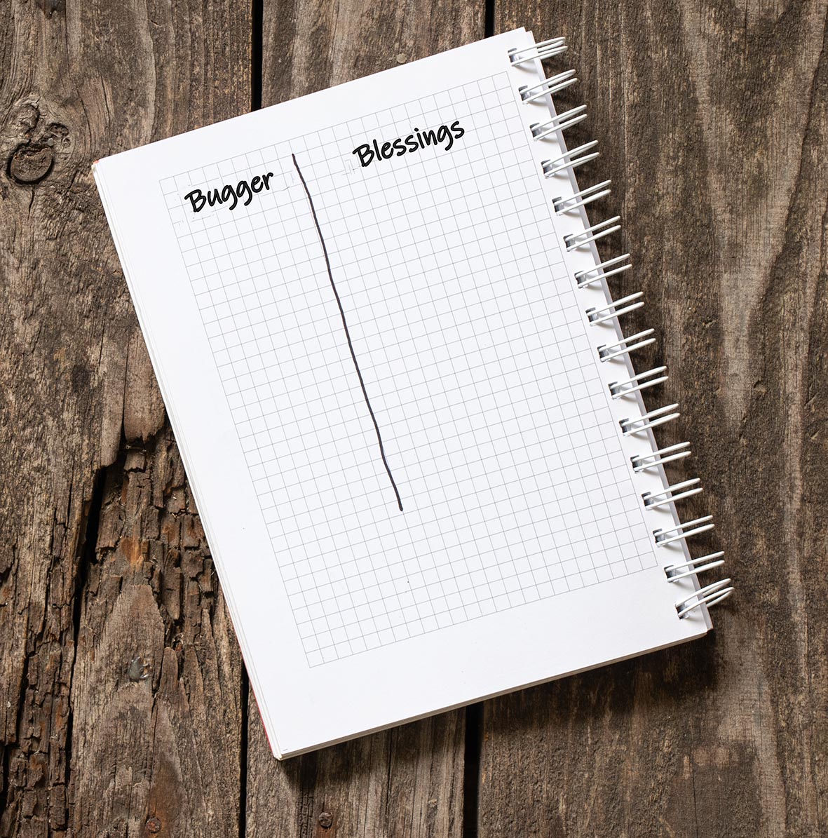 How to rewire your brain to see the good – AngusNZ